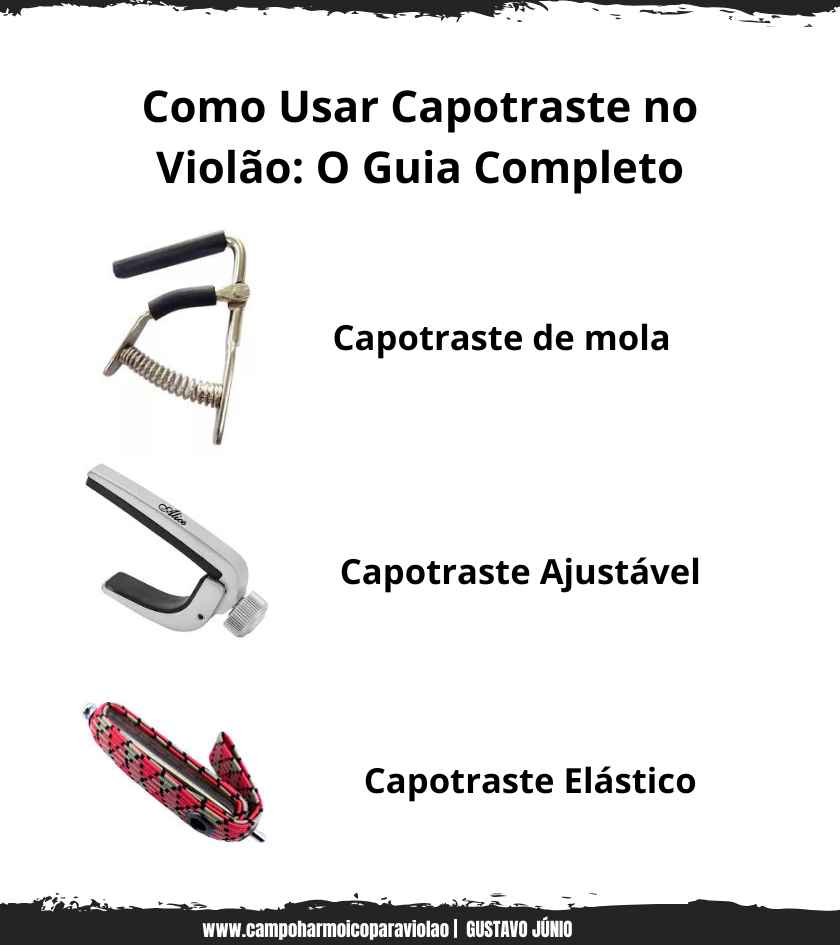 Como Usar Capotraste no Violão: Guia Completo